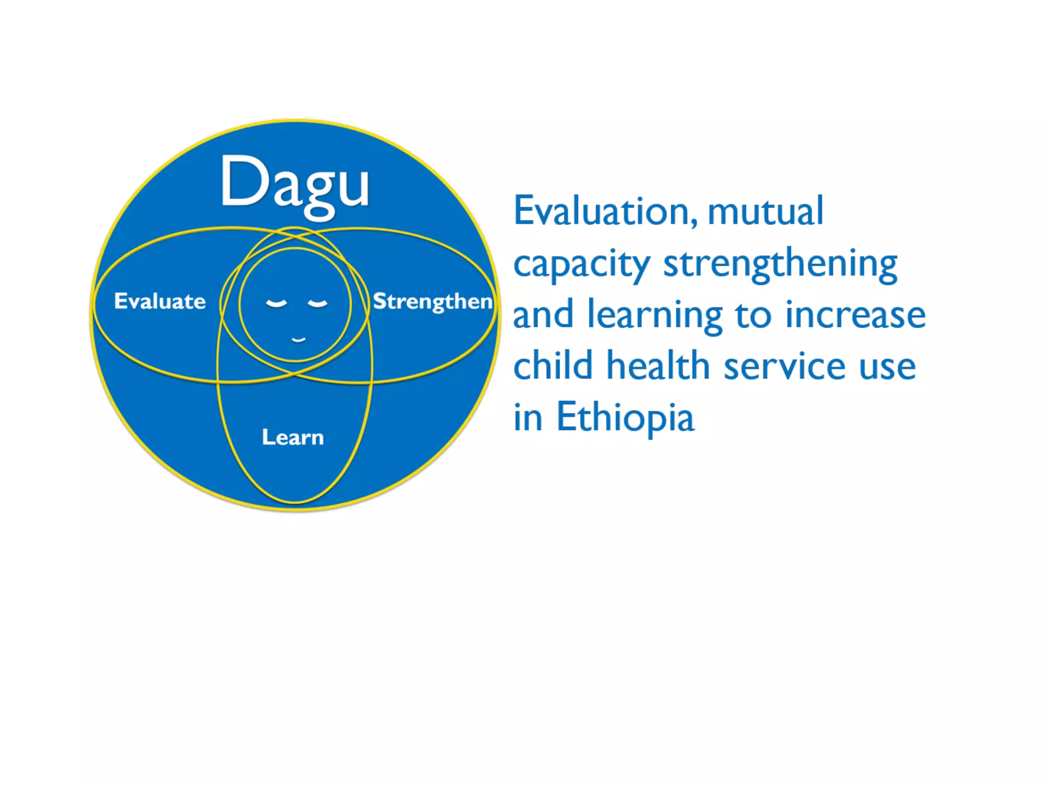Dagu and OHEP overview - January 2017 | PDF