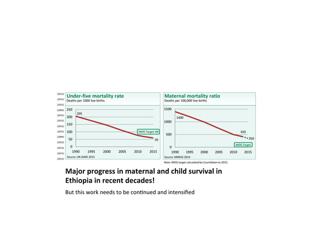 Dagu and OHEP overview - January 2017 | PDF