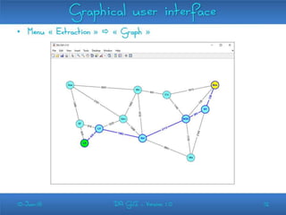 DA GUI user manual | PPT