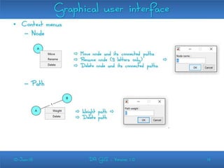 DA GUI user manual | PPT