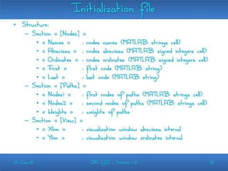 DA GUI user manual | PPTX
