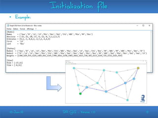 DA GUI user manual | PPTX