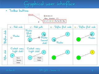 DA GUI user manual | PPT