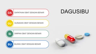 DAGUSIBU.pptx