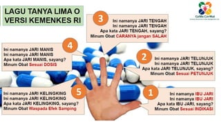 DAGUSIBU N 5O APOTEKER FARMASI (1).pptx