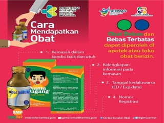 Presentasi DApat GUnakan SImpan BUang Obat | PPT