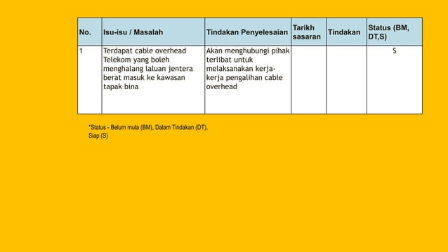 DAHAI PRESENTATION_NO10_PROJEK KOMPLEKS SUKAN | PPTX