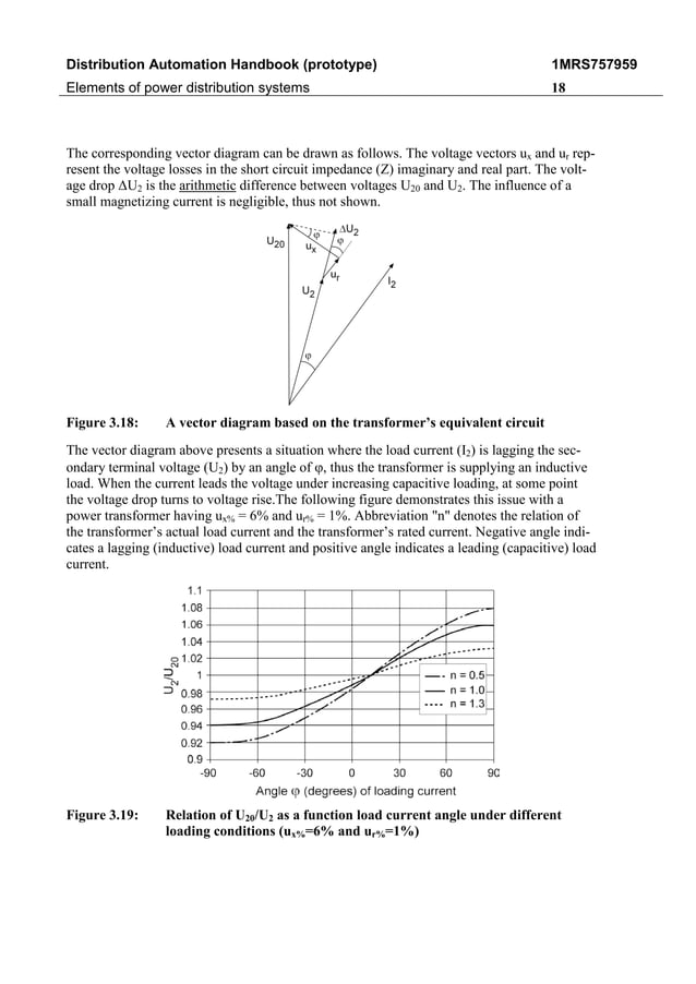 Da handbook section_3_power_distribution_systems_757959_ena | PDF
