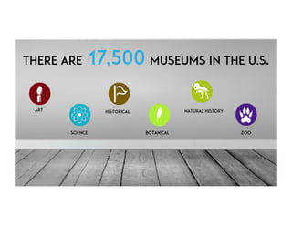 Virtual Museum- How to become a successful digital museum | PDF
