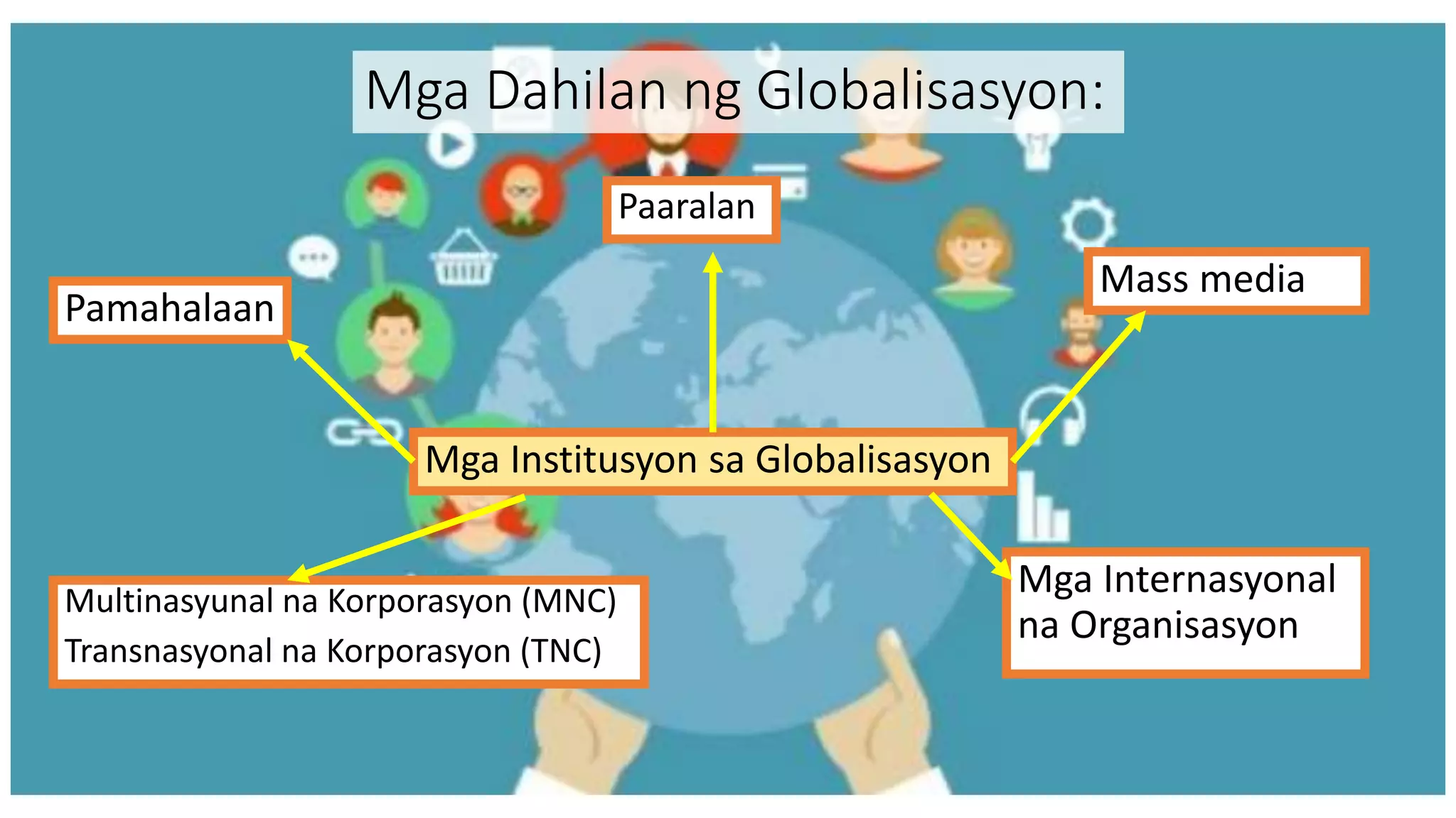Dahilan, Dimensyon at Epekto Ng Globalisasyon.pptx