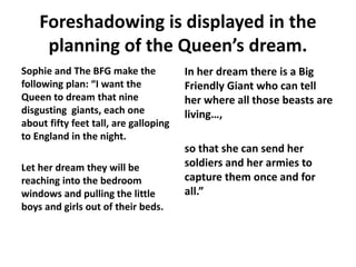 Word Play in Roald Dahl's The BFG: A Study in Schemes and Tropes | PPTX