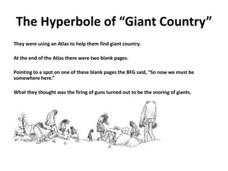 Word Play in Roald Dahl's The BFG: A Study in Schemes and Tropes | PPTX