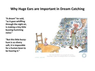 Word Play in Roald Dahl's The BFG: A Study in Schemes and Tropes | PPTX