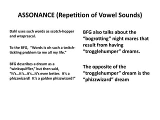 Word Play in Roald Dahl's The BFG: A Study in Schemes and Tropes | PPTX