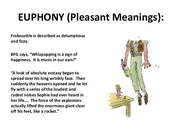 Word Play in Roald Dahl's The BFG: A Study in Schemes and Tropes