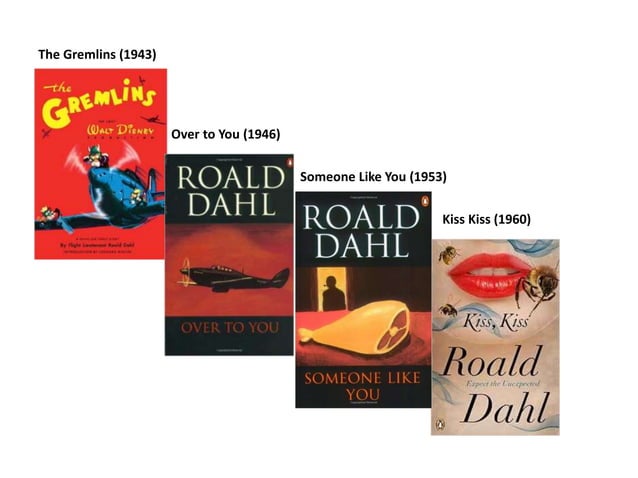 Happy Birthday to Roald Dahl (1916-1990) This is Dahl's 100th Birthday ...