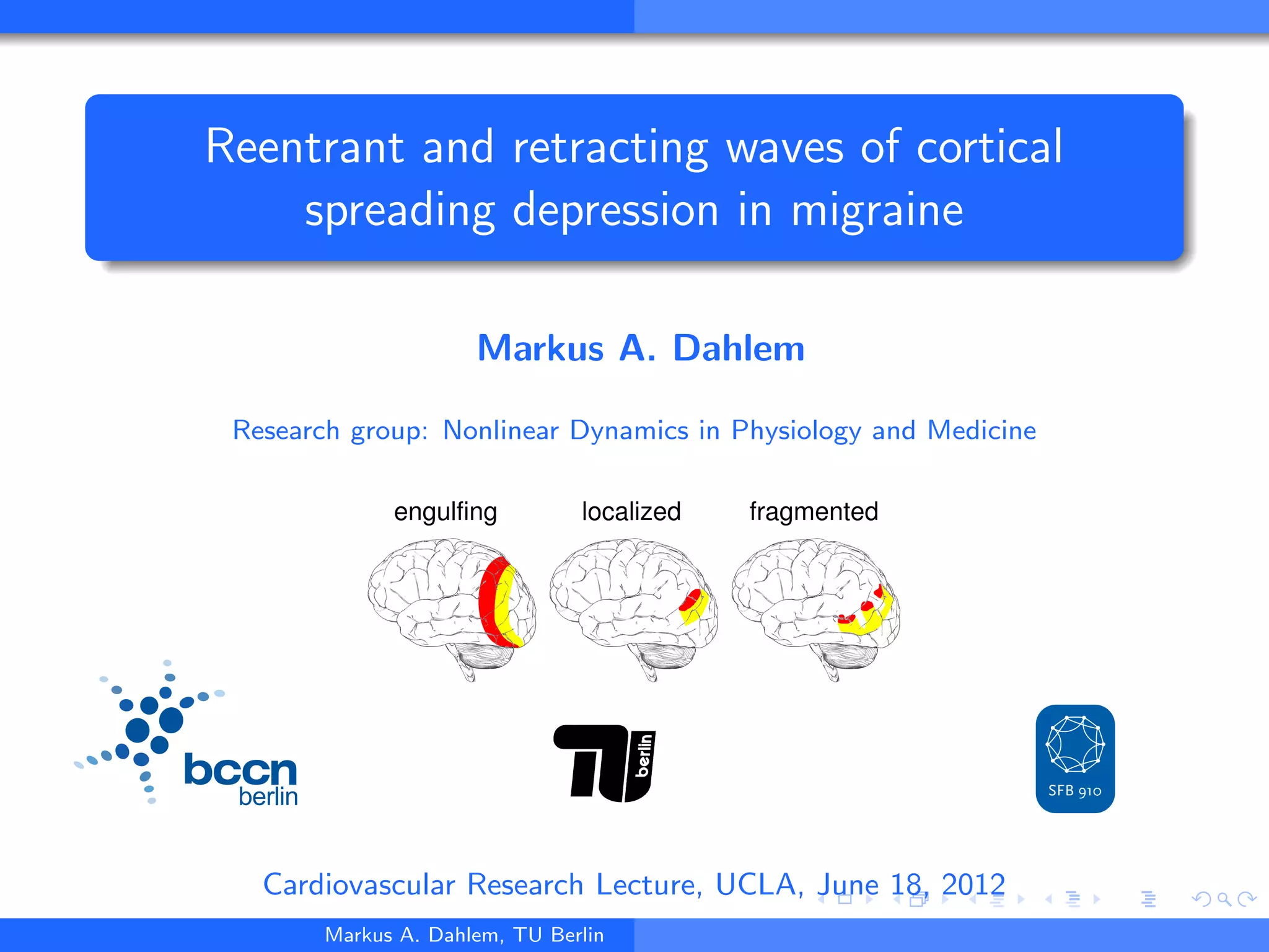 Reentrant and retracting waves of cortical spreading depression in ...