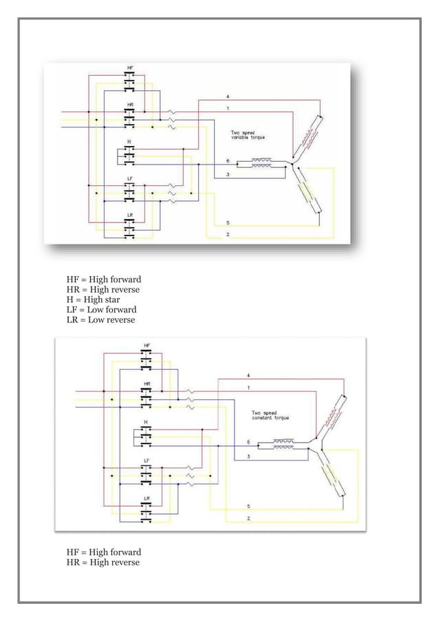 Dahlender motor | PDF