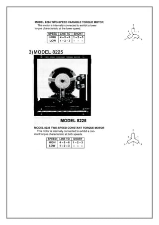 Dahlender motor | PDF