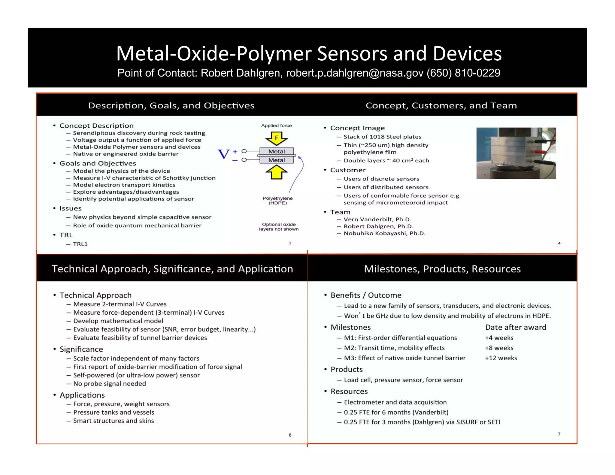 Force Sensors Based on Quantum Mechanical Tunneling | PPT