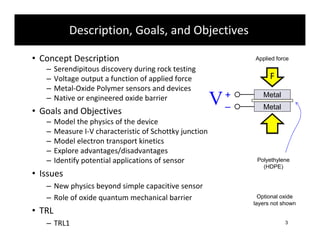 Force Sensors Based on Quantum Mechanical Tunneling | PPT