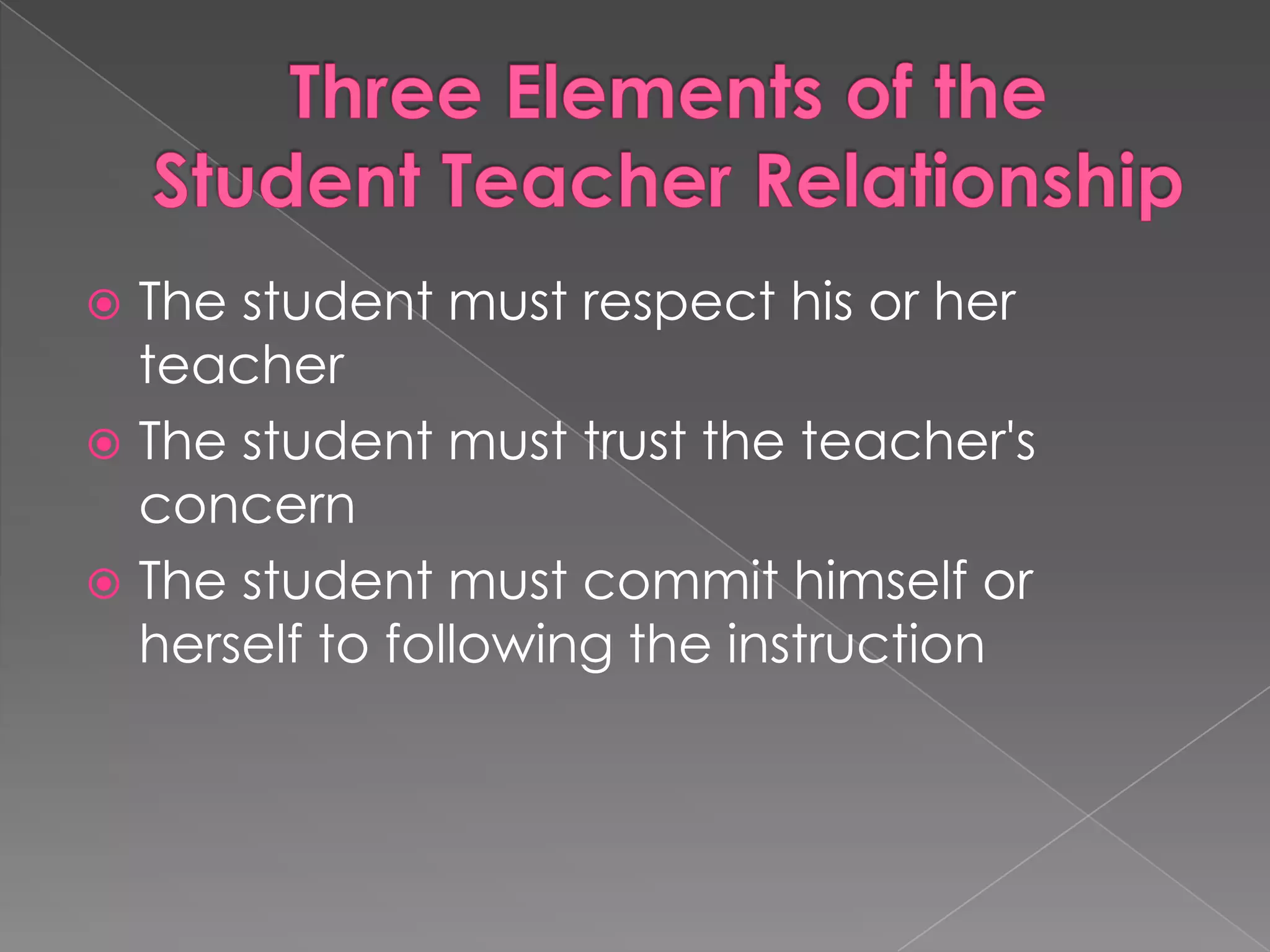 THE RELATIONSHIP BETWEEN TEACHER and STUDENT | PPTX