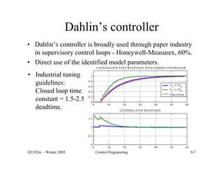 Dahlin algorithm imc | PDF