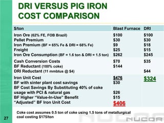 Dahlman rose november 13, 2012[1] | PDF | Commodities | Economy