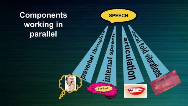 10 Top Facts About Stuttering You Need to Know | PPT