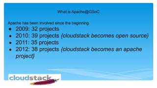 Mentored GSoC Projects At Apache (CloudStack) | PDF