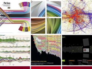 Visualising Space and Time | PDF