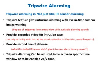 Dahua - Provided IVS features sales & marketing PPT v1.2.pptx