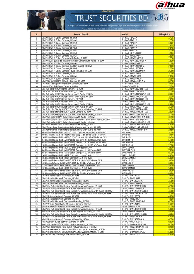 Dahua-SSI Price List.pdf