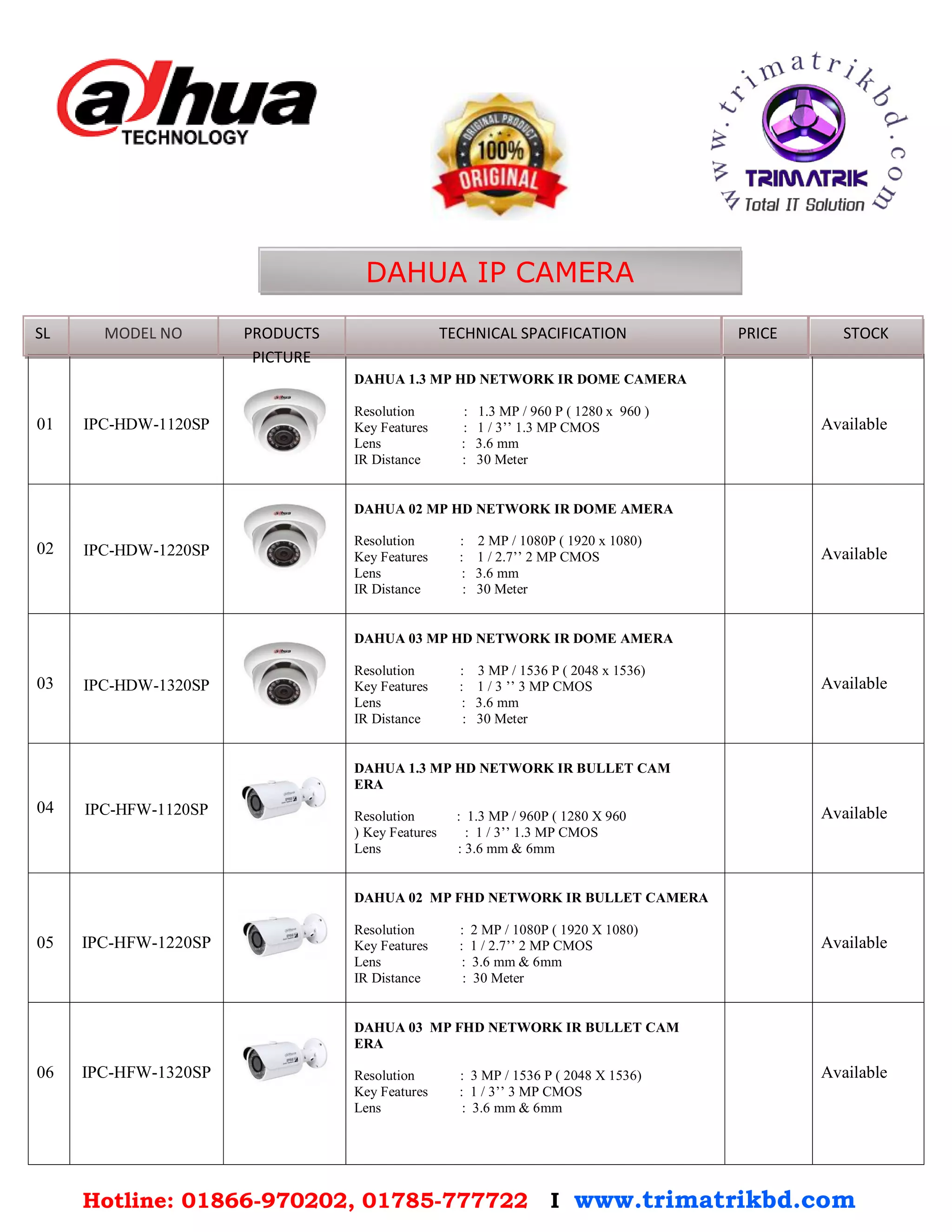 Dahua IP Camera Price Bangladesh | PDF