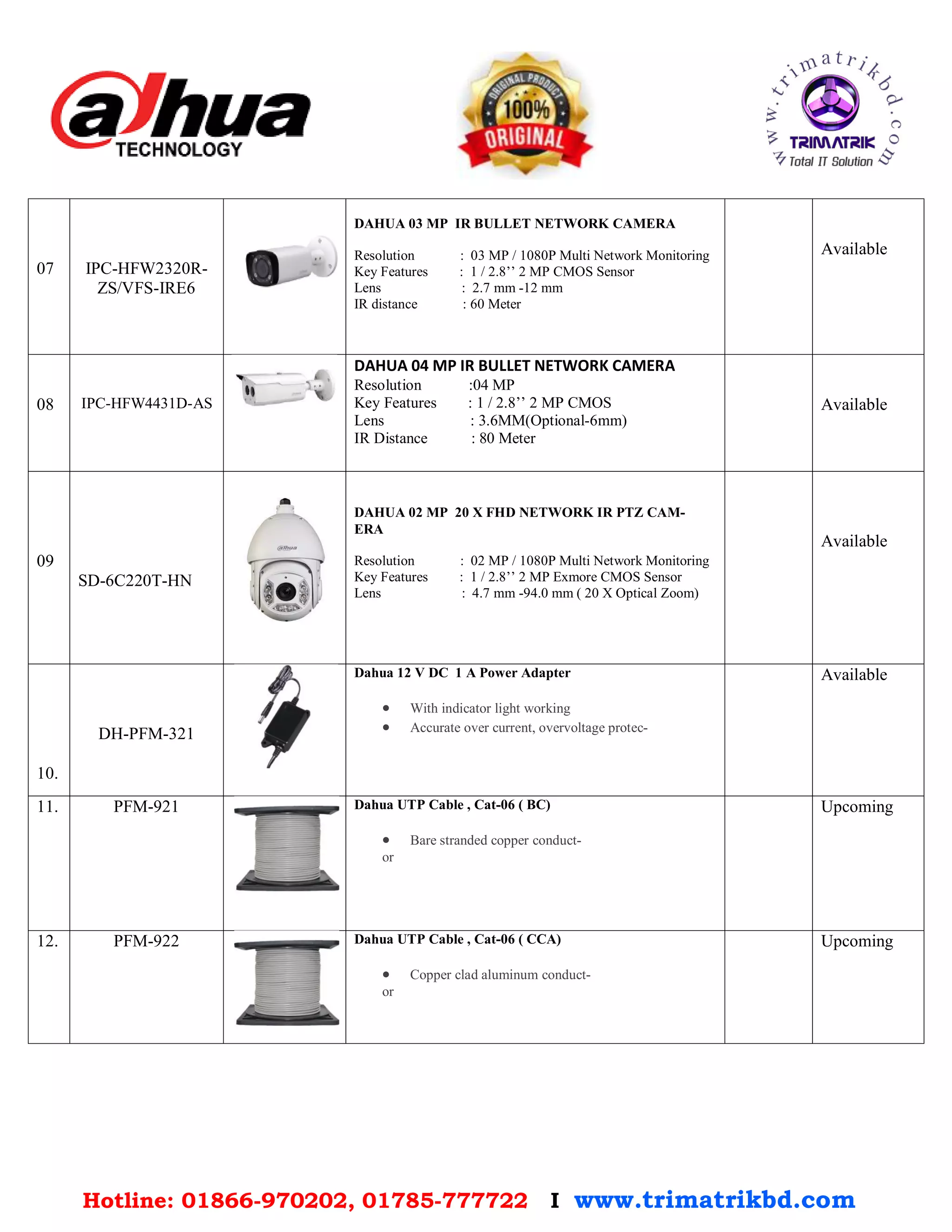 Dahua IP Camera Price Bangladesh | PDF