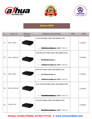 Dahua IP Camera Price Bangladesh | PDF