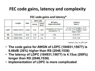 dai_3ca_2a_1117-LDPC ab tud tndite gain.pdf