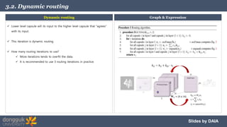 Intro. Capsule network | PPT