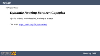 Intro. Capsule network | PPT