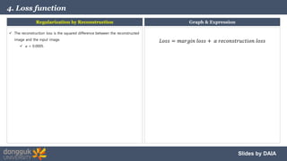Intro. Capsule network | PPT