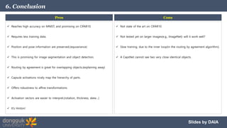 Intro. Capsule network | PPT