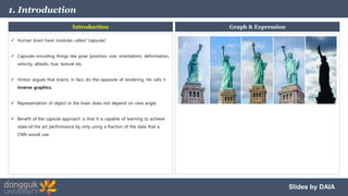 Intro. Capsule network | PPT