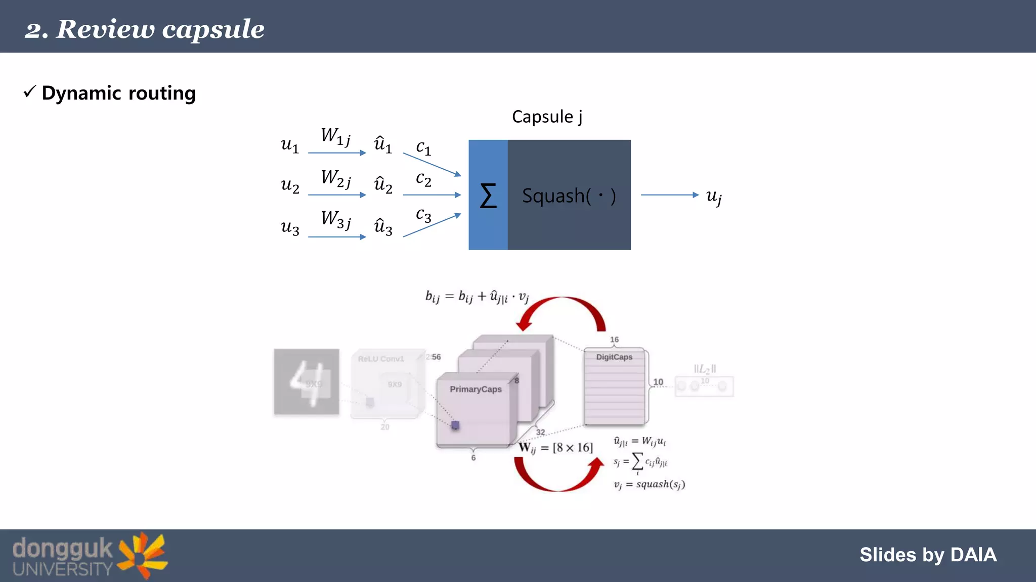 Matrix capsules with em routing | PPTX