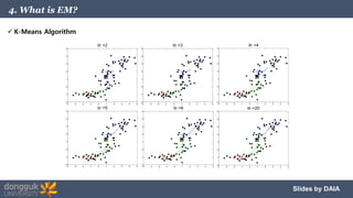 Matrix capsules with em routing | PPTX