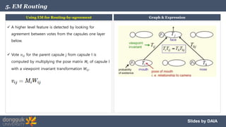 Matrix capsules with em routing | PPTX