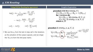 Matrix capsules with em routing | PPTX