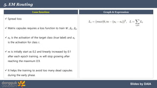 Matrix capsules with em routing | PPTX