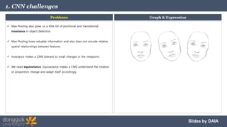 Matrix capsules with em routing | PPTX