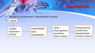 DIFFUSE AXONAL INJURY,CONCUSSION & CONTUSION | PPTX