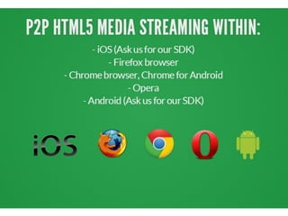 DYNAMIC AD INSERTION EN | PDF